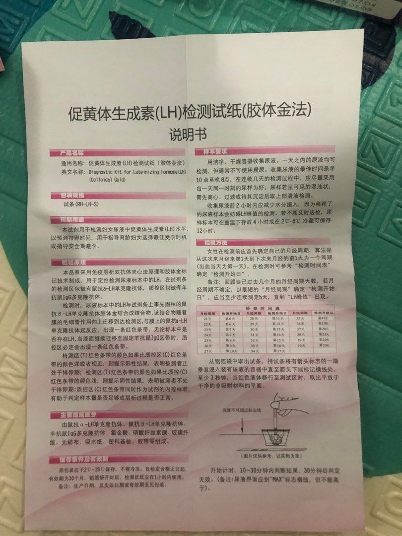 David ovulation / LH / fertility test strips (rm10/2 boxes, free 4 ...