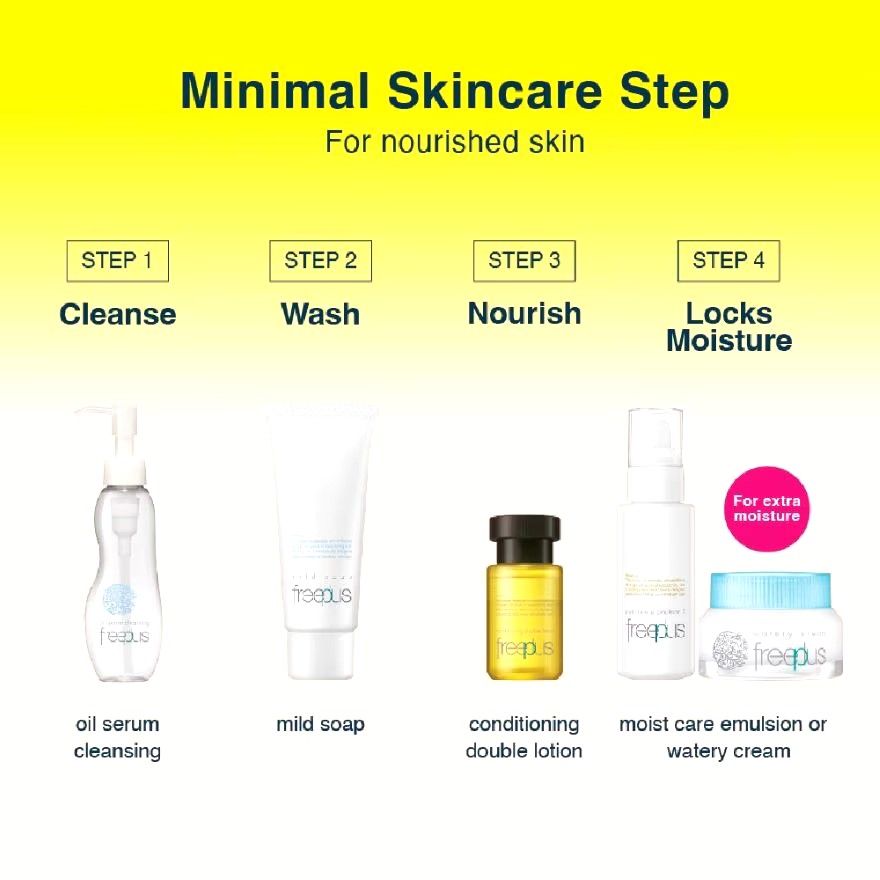 Freeplus mild soap value set, Beauty & Personal Care, Face, Face Care ...
