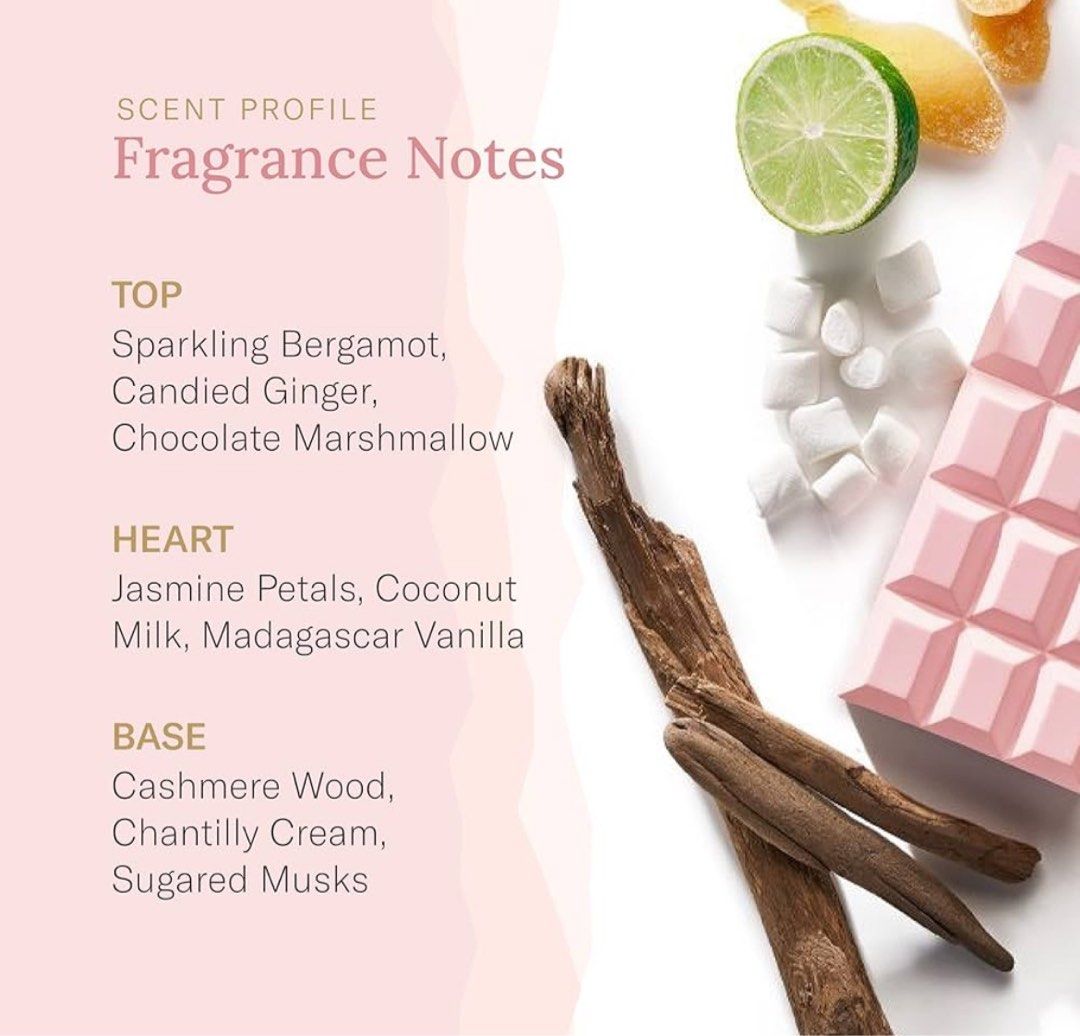 Sabrina Carpenter Sweet Tooth Perfume Cotton Candy Vanilla Coconut ...