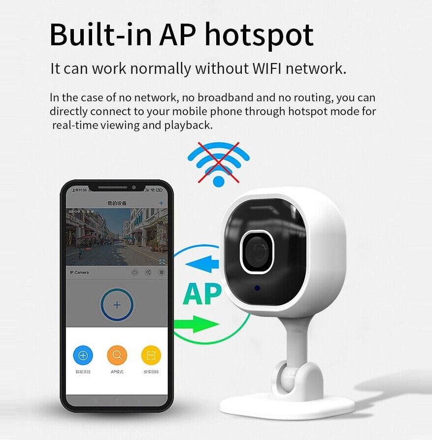 USB A3 迷你智慧相機 WiFi 遠端無線 1080p Wifi 安全保護相機 gawckp USB A3 Mini Smart ...