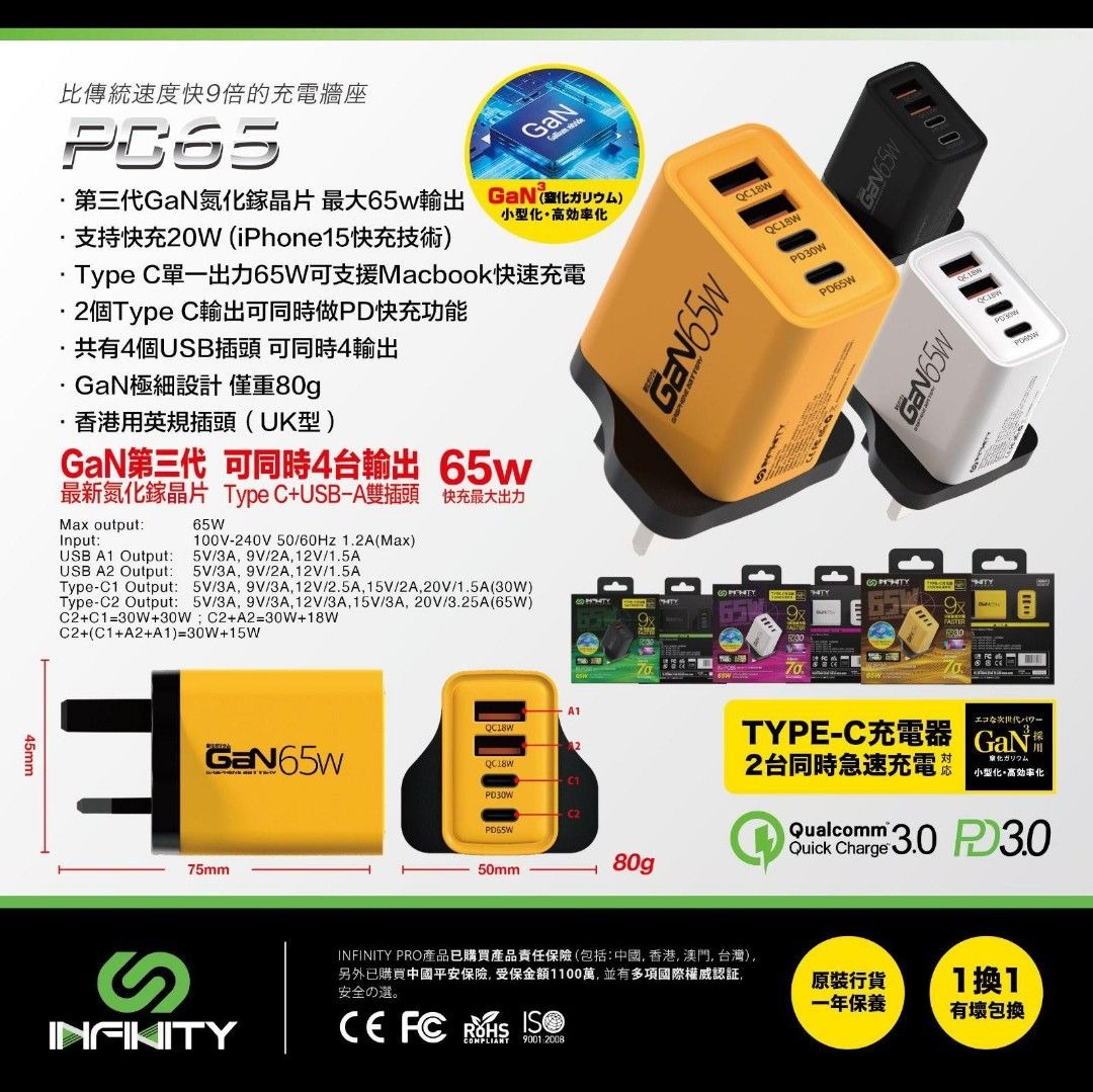 (全新行貨) Infinity 65W GaN Type-C+USB-A PD 快充火牛 PC65, 手提電話, 電話及其他裝置配件, 電池及 ...
