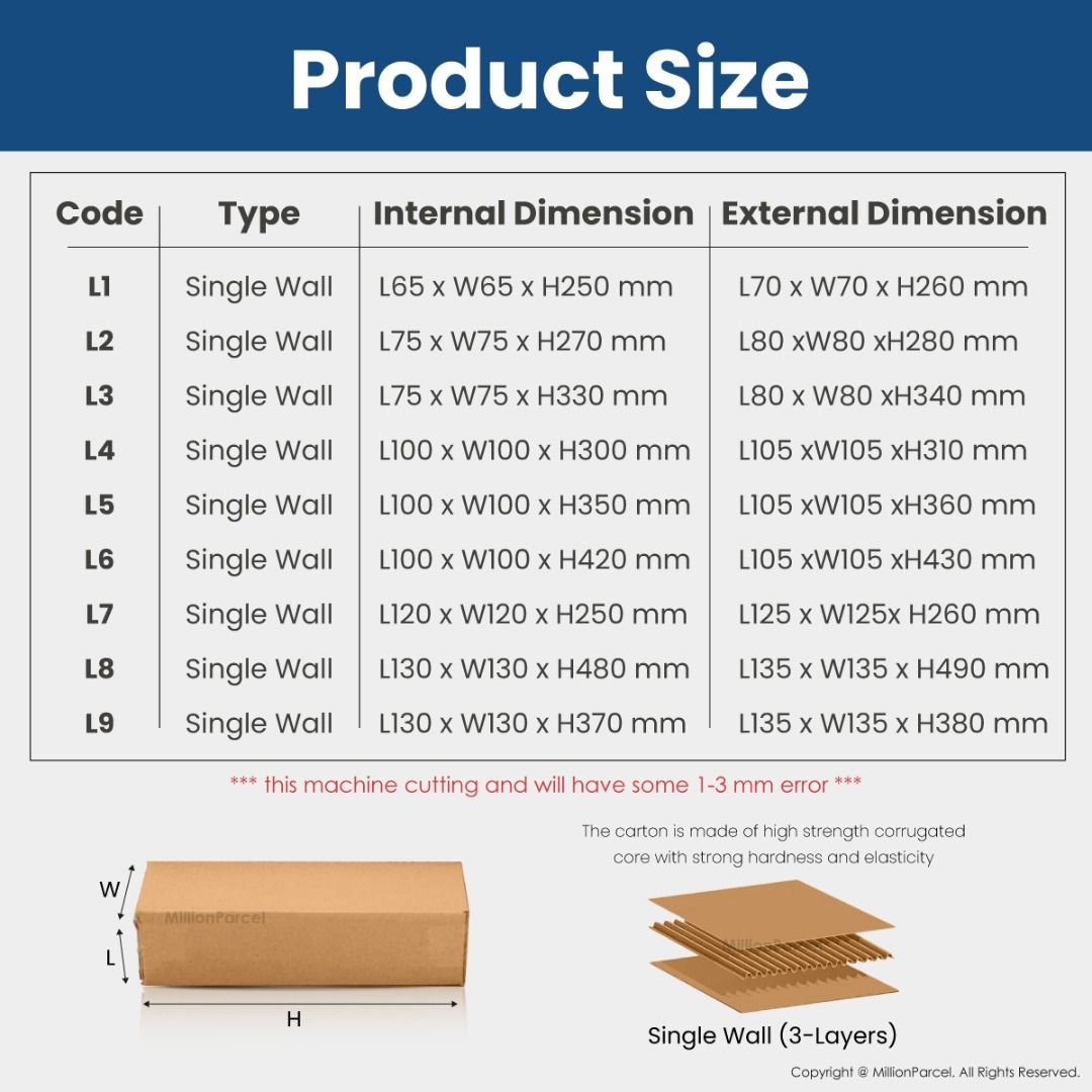 Rectangle Carton Box | Wine Box | Packing Box | Carton Boxes ...