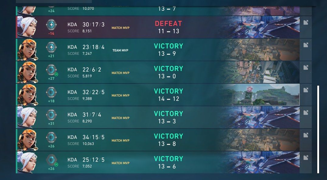 Valorant Boosting, Video Gaming, Video Games, Others on Carousell