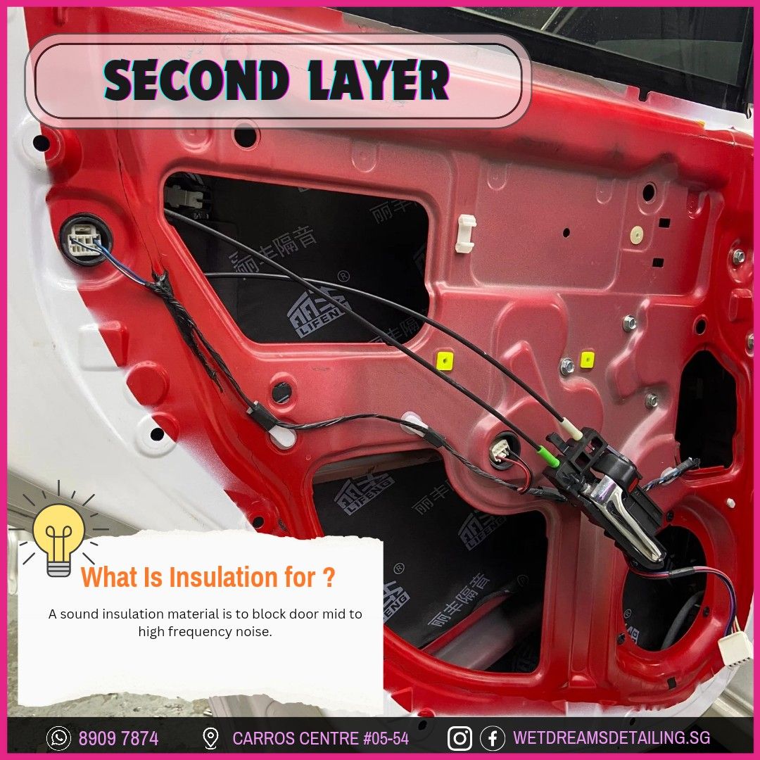 SOUND PROOFING FOR CAR | SOUNDPROOF | DOOR | FLOOR | FLOORBOARD | BOOT ...