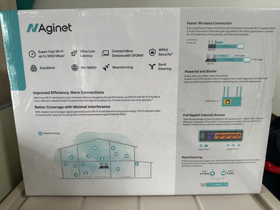 TP-Link EX510 AX3000 Dual-Band Gigabit Wi-Fi 6 Router, Computers & Tech ...