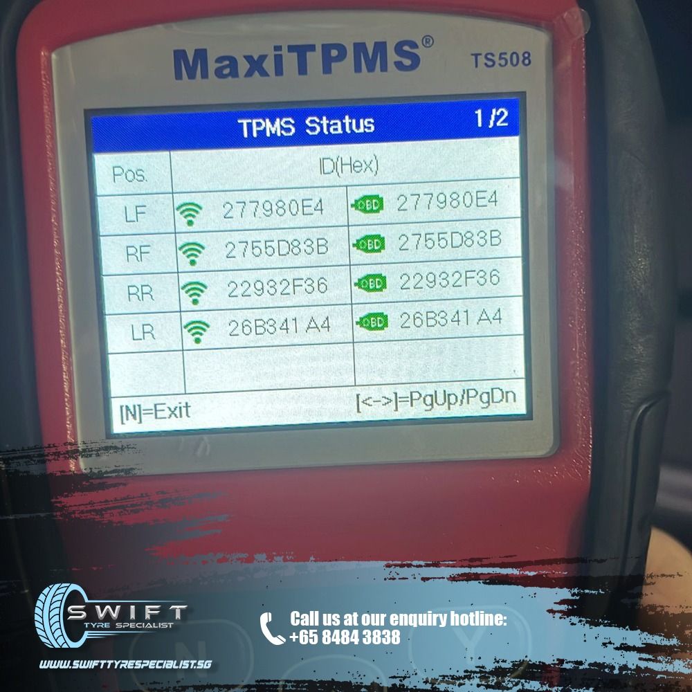 Car Tyre Pressure Sensor Car TPMS Sensor Replacement TPMS Programming ...