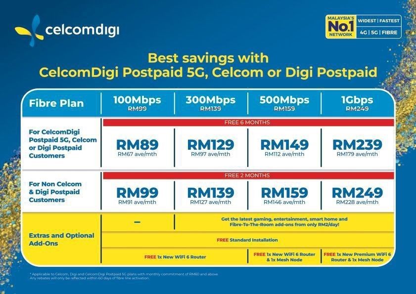 Celcomdigi fibre internet daftar pasang percuma, Computers & Tech ...