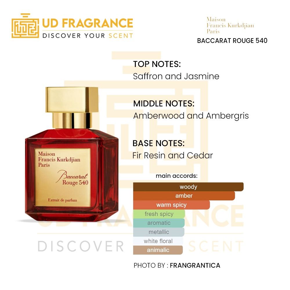 [DECANT] MFK Baccarat Rouge 540 Extrait de parfum, Beauty & Personal ...