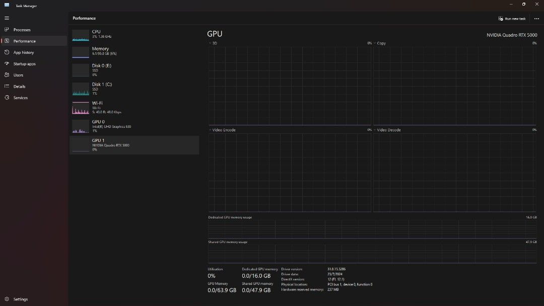 Dell Precision 7740 Xeon E2276M 96gb DDR4 Quadro RTX5000 16gb DDR6 ...