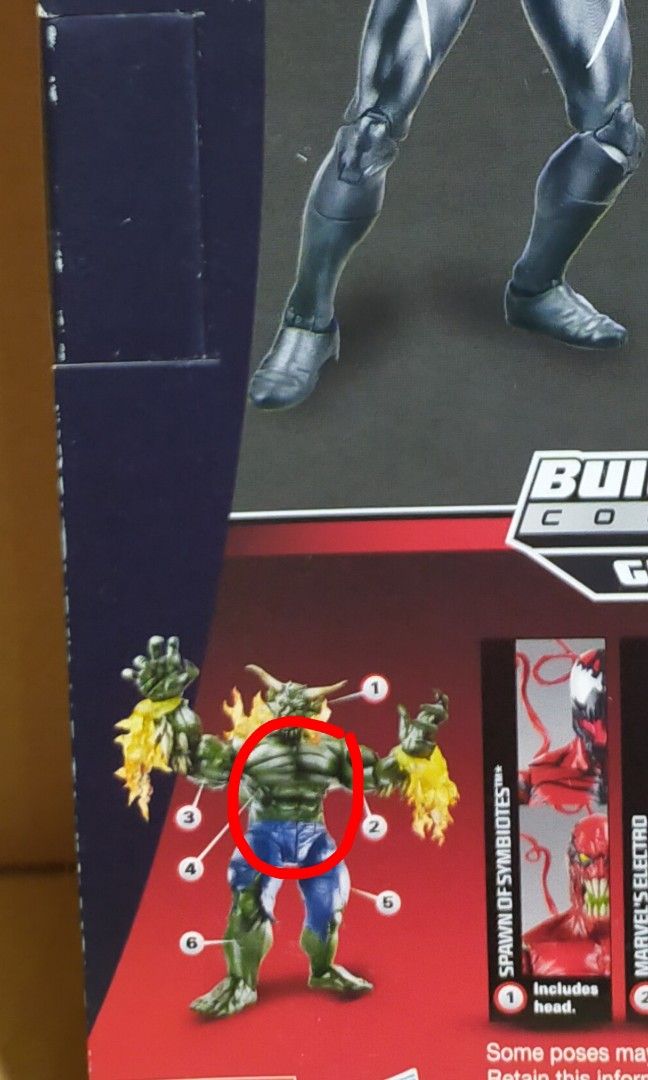 Marvel Legends GREEN GOBLIN (TORSO) Build-a-figure| BAF, Hobbies & Toys ...