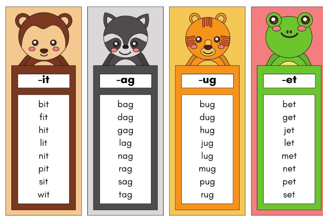 Laminated English Phonetic Flashcards (set 1), Hobbies & Toys, Toys ...