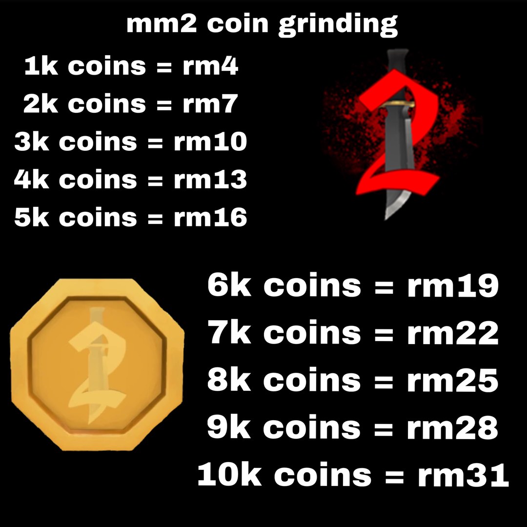 Roblox Mm2 coin grinding, Video Gaming, Gaming Accessories, In-Game ...