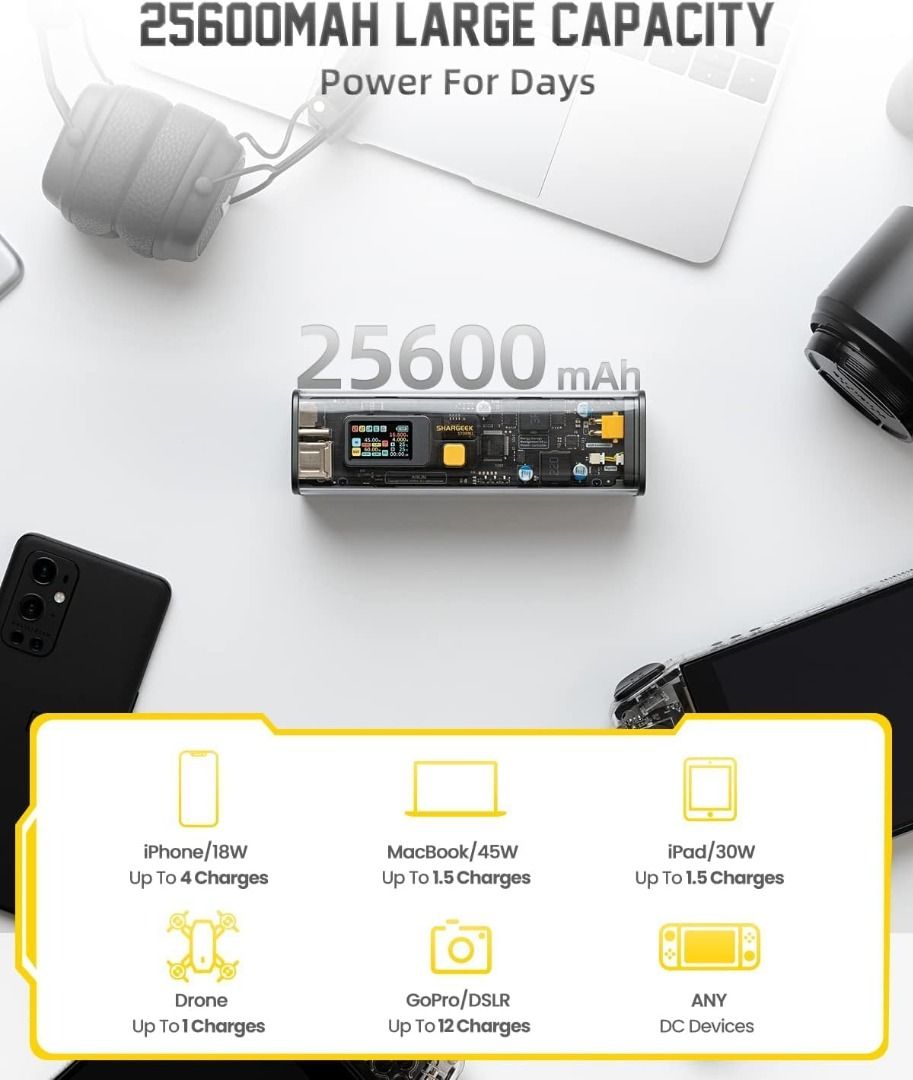 SHARGE Portable Charger, STORM 2 100W 25600mAh Laptop Power Bank, World ...