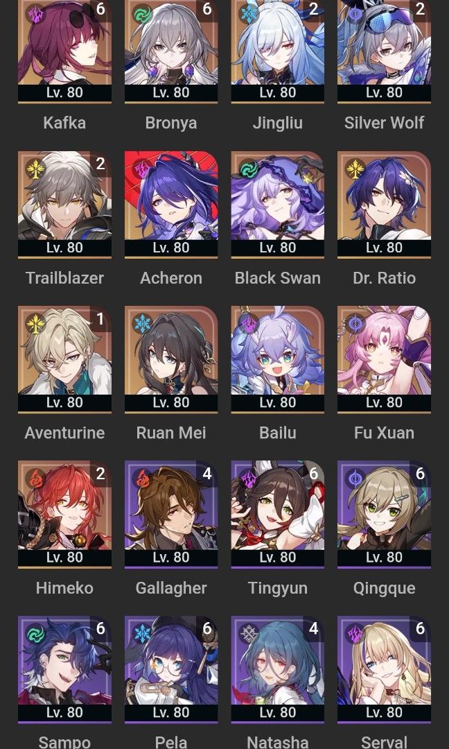 Honkai star rail Genshin impact C6/E6 Account, Video Gaming, Gaming ...