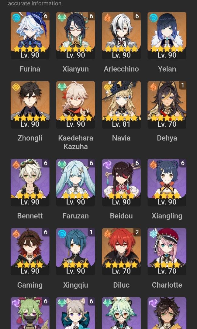 Honkai star rail Genshin impact C6/E6 Account, Video Gaming, Gaming ...