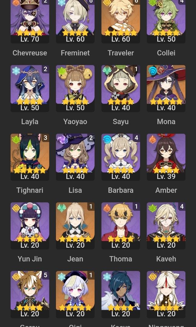 Honkai star rail Genshin impact C6/E6 Account, Video Gaming, Gaming ...