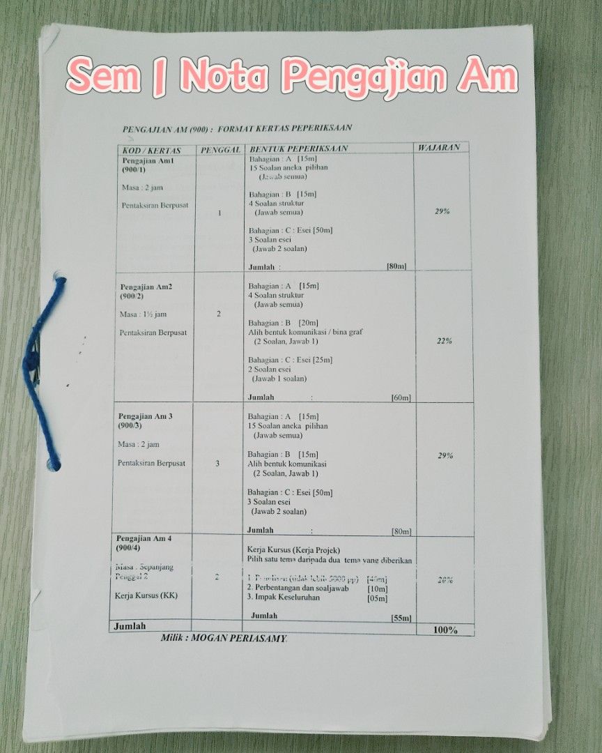 Nota Pengajian Am sem 1, Hobbies & Toys, Books & Magazines, Textbooks on Carousell
