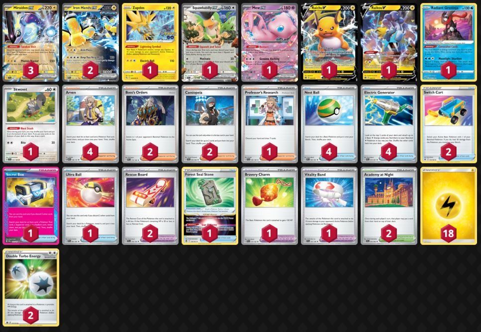 [Updated for Shrouded Fable] Pokemon TCG Classic Miraidon ex Iron Hands ...