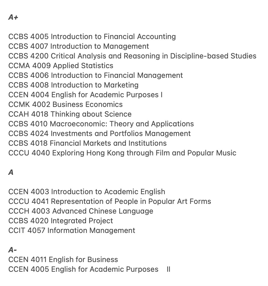 HKU SPACE ABA Year 1&2 全A range source, 興趣及遊戲, 書本 & 文具, 教科書 - Carousell