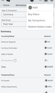 Stacked Roblox Account, Video Gaming, Video Games, Others on Carousell