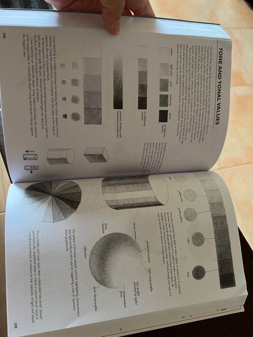 Complete drawing guide, Hobbies & Toys, Books & Magazines, Fiction ...