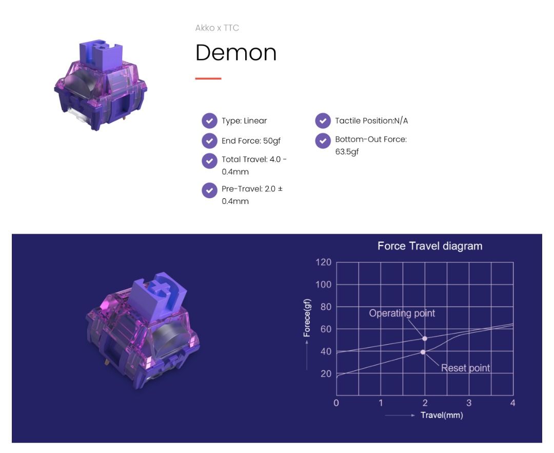 Akko x TTC Demon Switches (68pcs), Computers & Tech, Parts ...