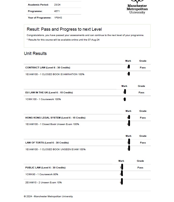 {Distinction} HKU SPACE MMU CPE 2023/2024 Year 1 (Exam scripts ...