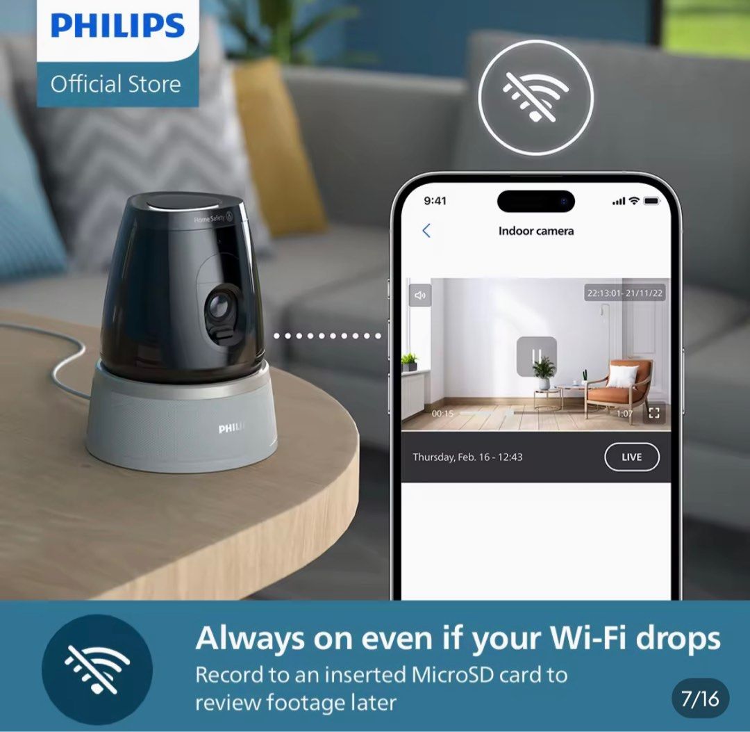 PHILIPS Home Safety Indoor 360° Camera with Privacy Shutter 5000 Series ...
