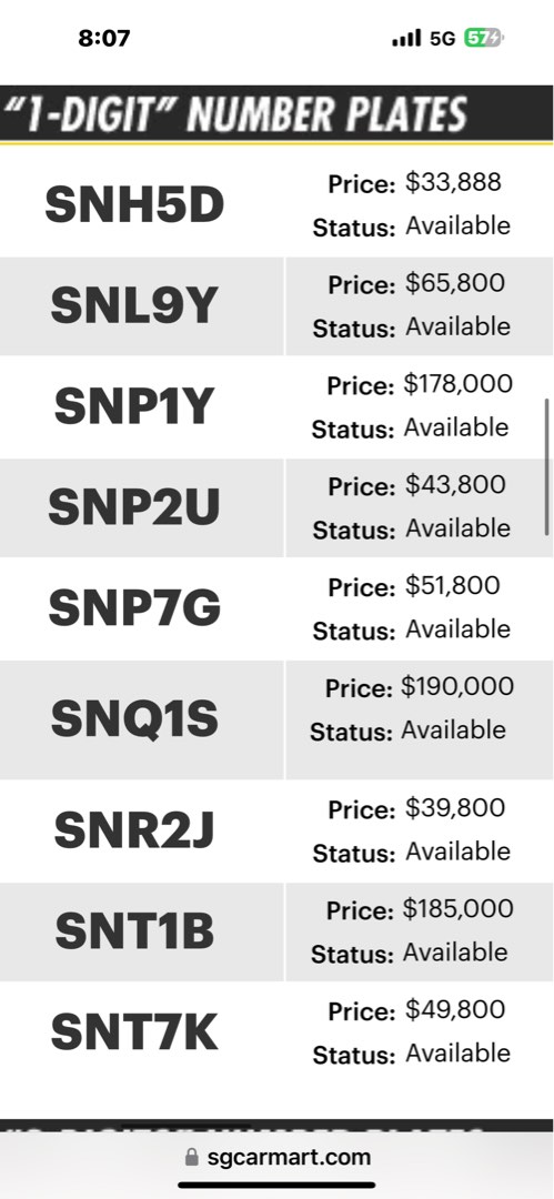Car registration numbers, golden auspicious number , bidded car plate ...