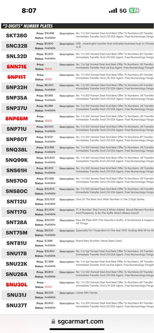 Car registration numbers, golden auspicious number , bidded car plate ...