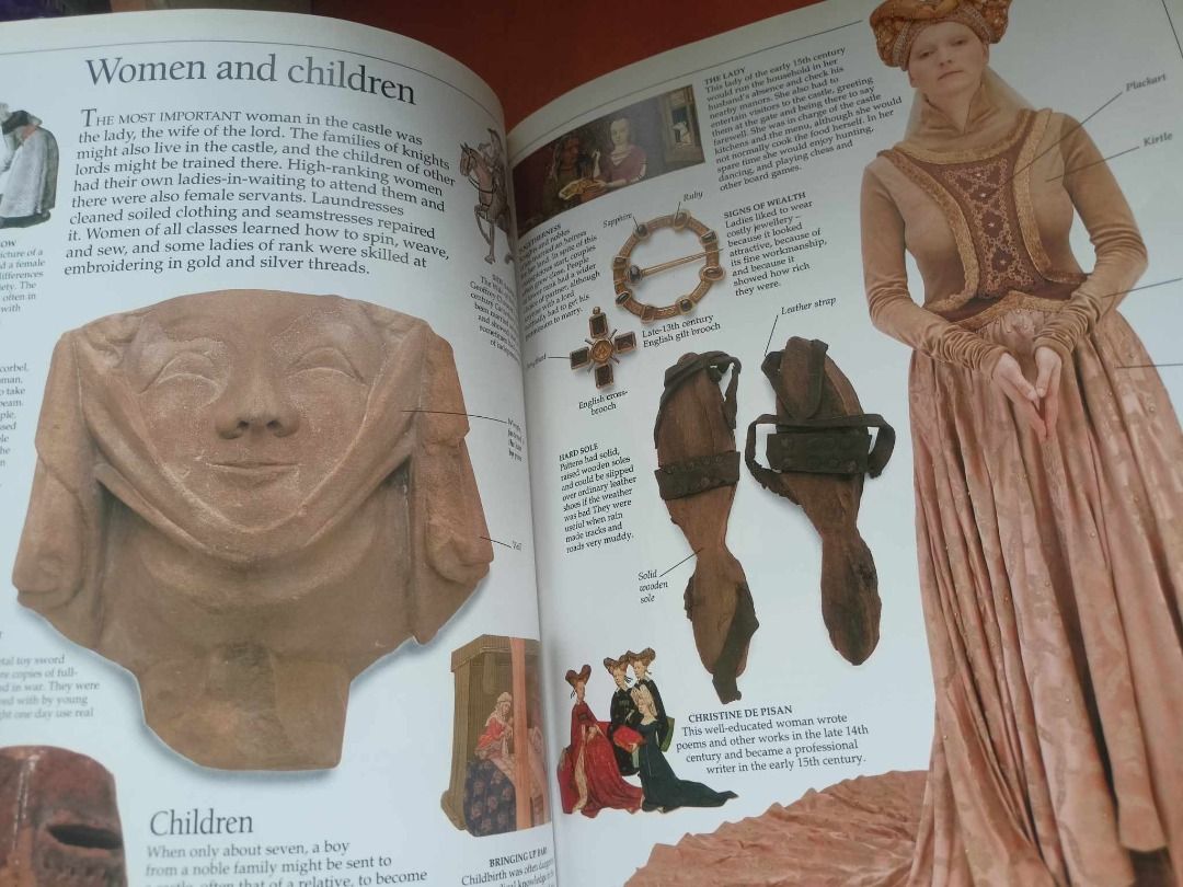 Coffee Table Magazine: Eyewitness Castle preloved, Hobbies & Toys ...