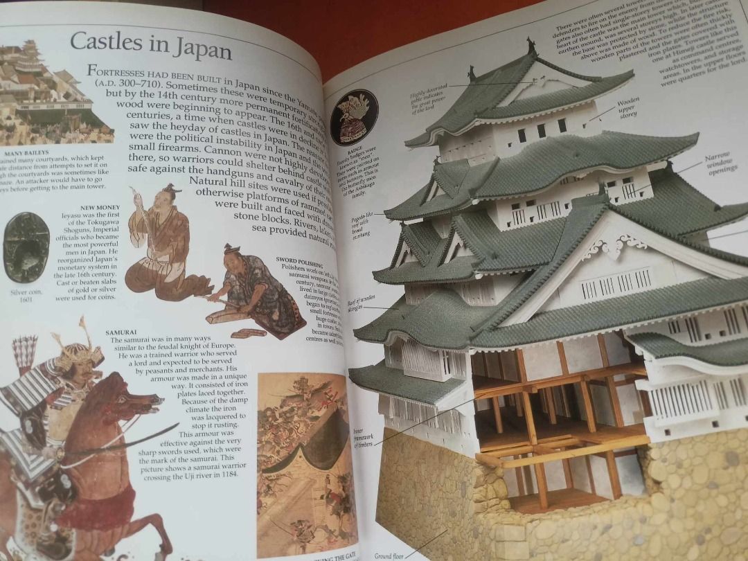 Coffee Table Magazine: Eyewitness Castle preloved, Hobbies & Toys ...