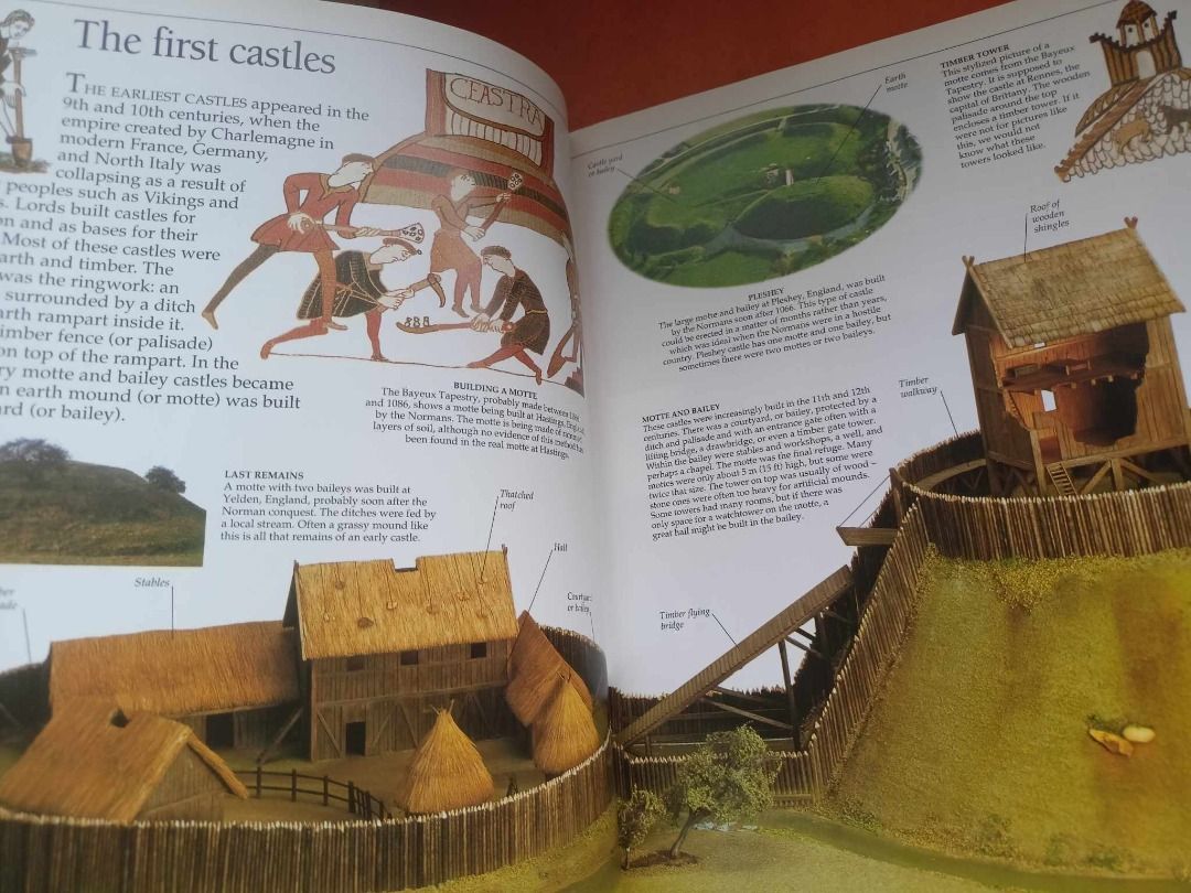 Coffee Table Magazine: Eyewitness Castle preloved, Hobbies & Toys ...