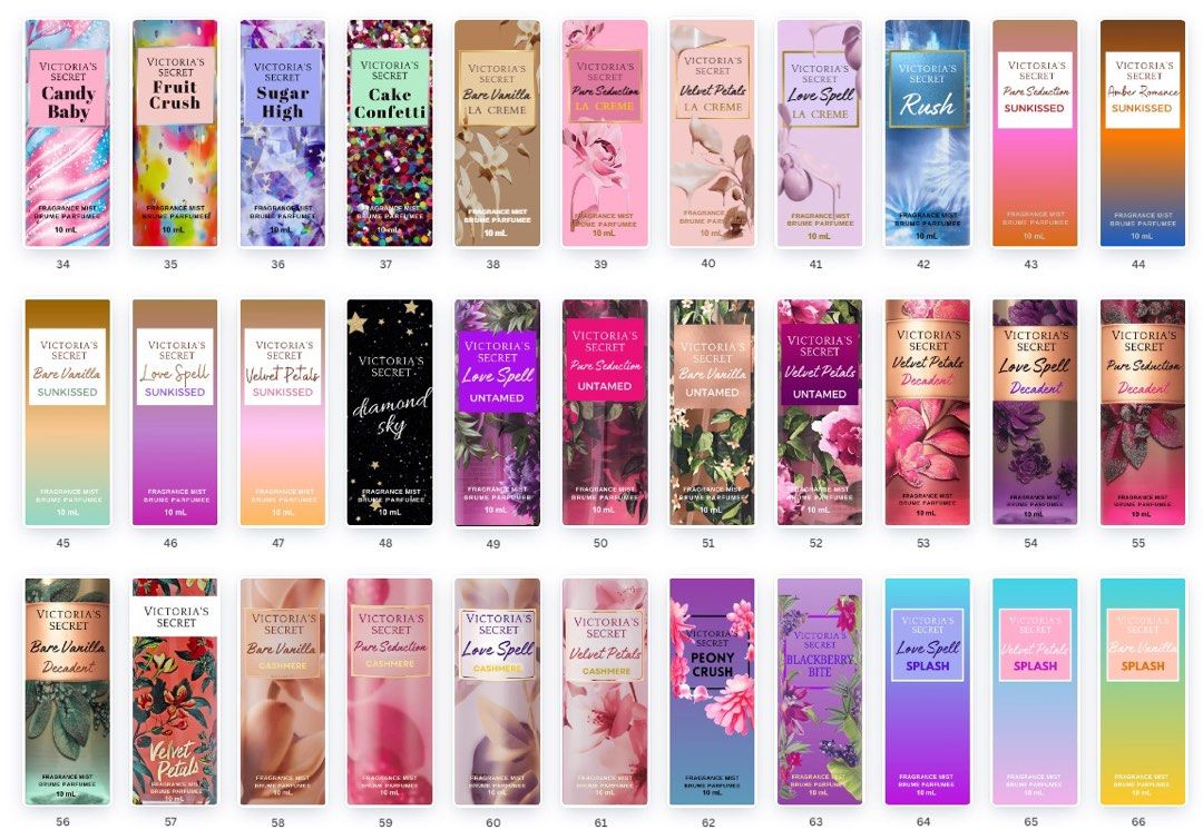 Bath & Body Works and Victoria’s Secret Template for decant stickers ...