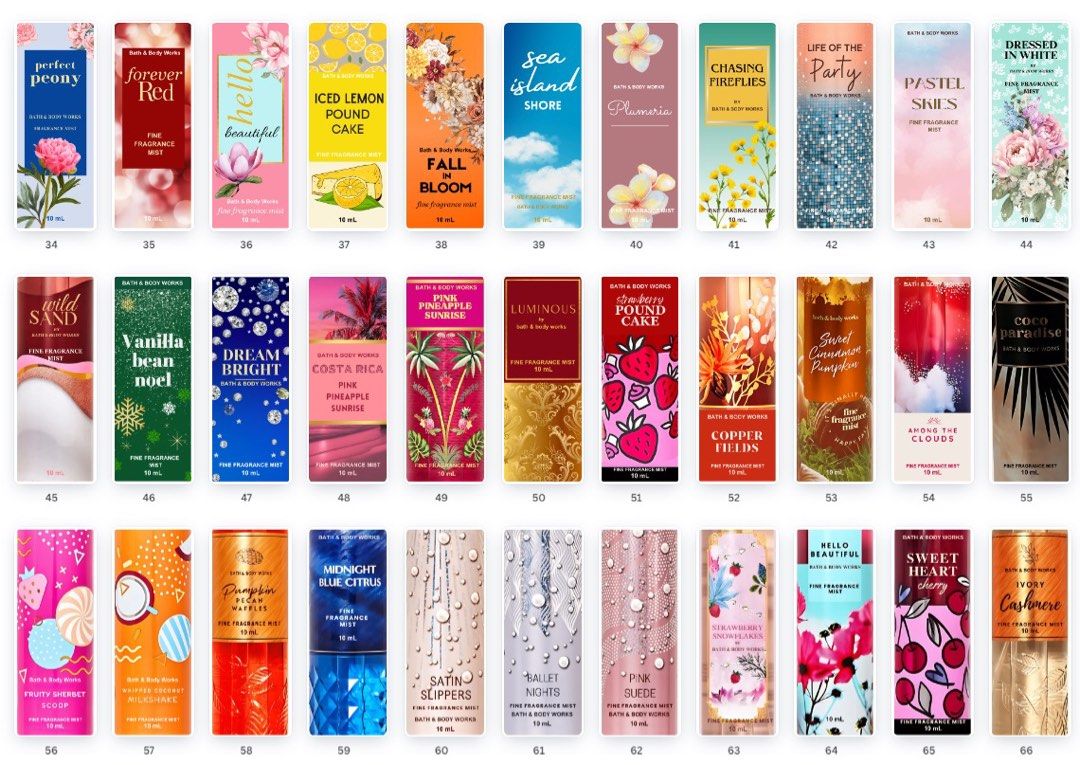 Bath & Body Works and Victoria’s Secret Template for decant stickers ...