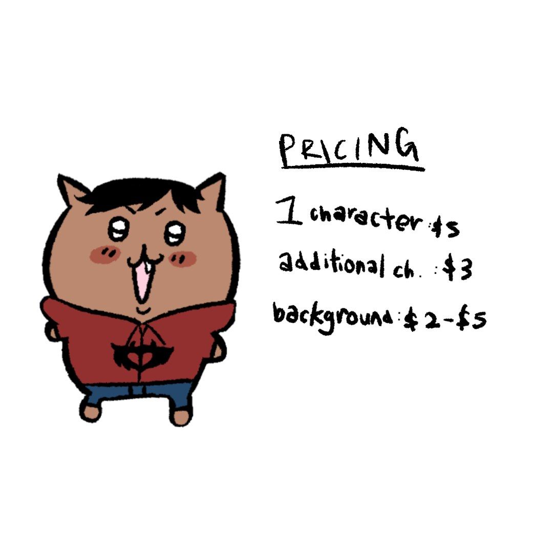 custom chiikawa commissions, Hobbies & Toys, Stationery & Craft, Art ...