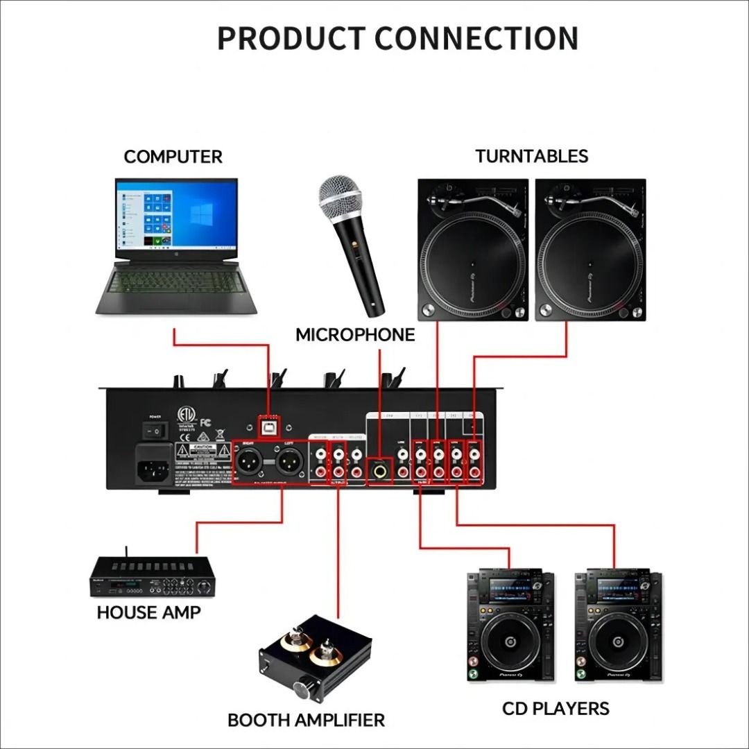 M6 USB DJ mixer series usb mini echo amplifier digital professional 6 channel mixer console ...