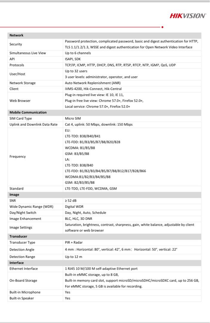 Hikvision 4G Sim Card 4MP Solar-powered Security IP Camera CCTV Setup ...