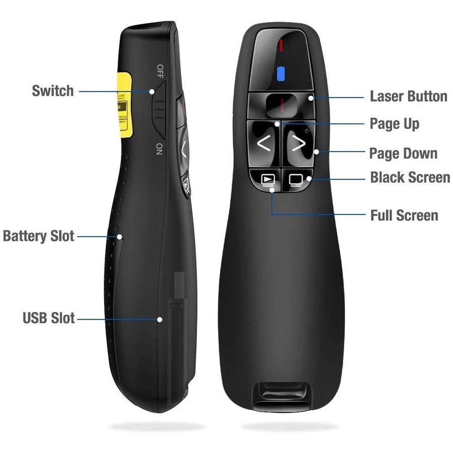 Laser Pointer Wireless Presentation Clicker PowerPoint, 2.4GHz USB Remote PPT Clicker Presenter ...