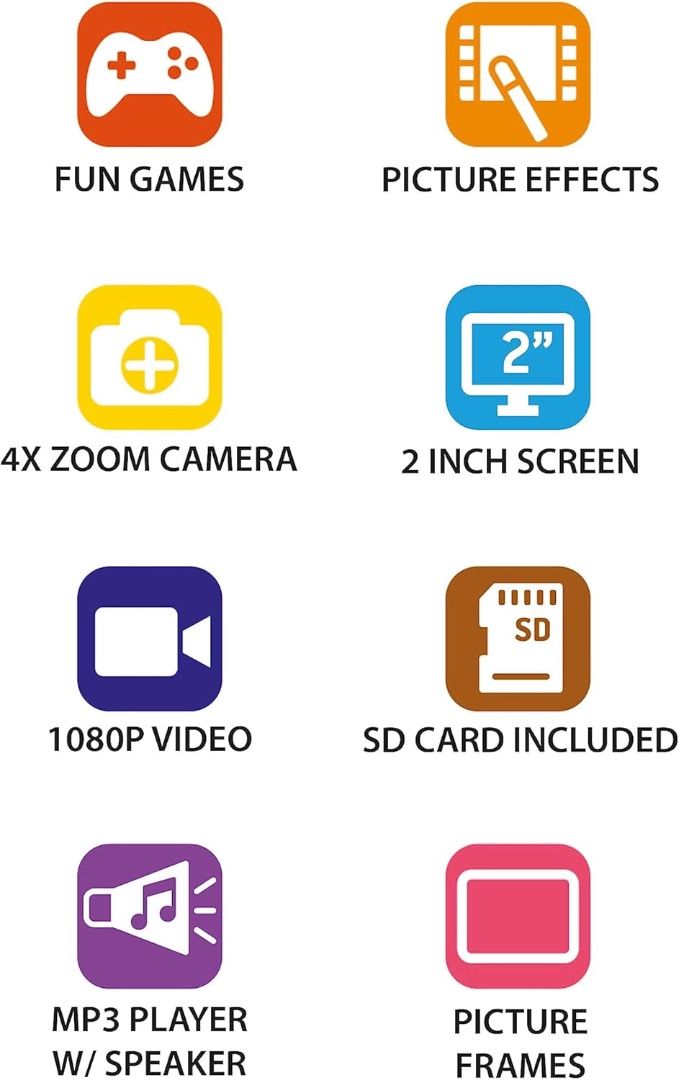 兒童數碼相機 寶可夢 Pokemon Interactive Digital Camera 連SD卡 英國代購 (2310), 攝影器材 ...