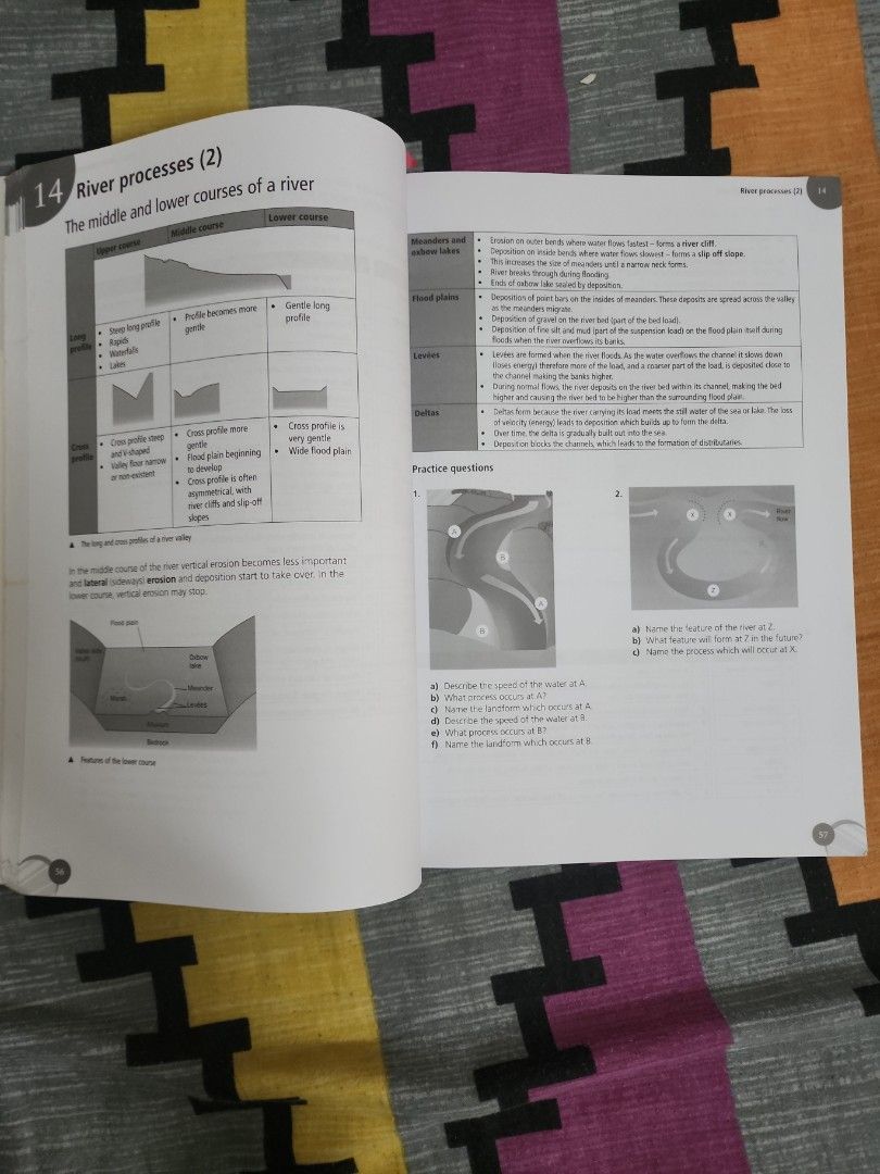 Geography igcse revision guide, Hobbies & Toys, Books & Magazines ...