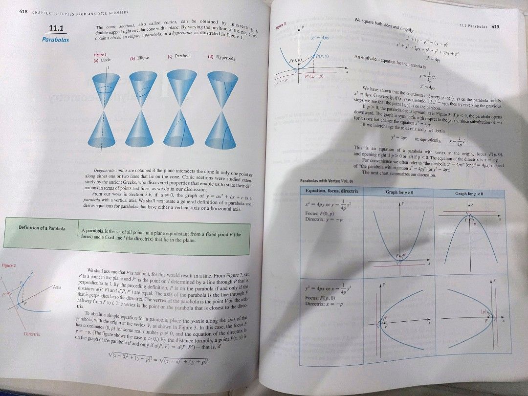 Mathematics for STPM & Matrics, Hobbies & Toys, Books & Magazines ...