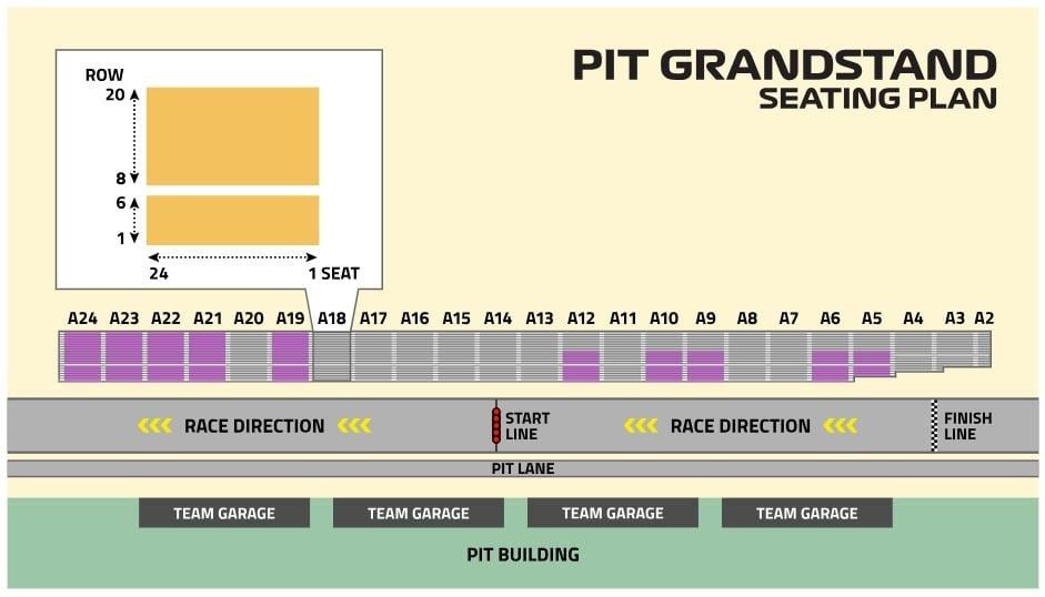 2x Best SGP Seats!! F1 Singapore Grand Prix 2024 Pit Grandstand 3 Day ...