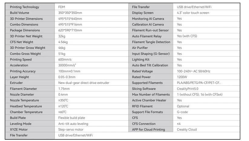 (Pre-order) Creality K2 Plus 3D Printer Large Print 350x350x350mm ...