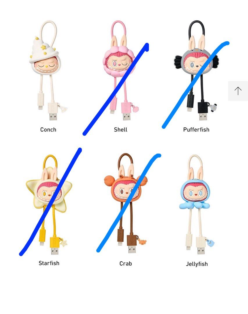 Pop mart - Labubu charger - type c and iphone, Mobile Phones & Gadgets ...