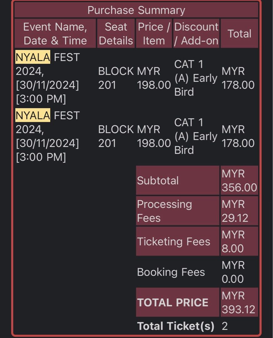 NYALA FEST 2024 EARLY BIRD 2 TICKETS CAT 1, Tickets & Vouchers, Event ...