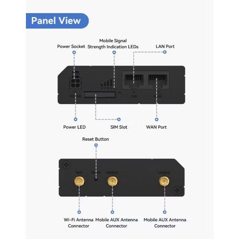 Teltonika RUT241 Sim Card Router Industrial 4G/LTE (Cat4) Router - 2 ...