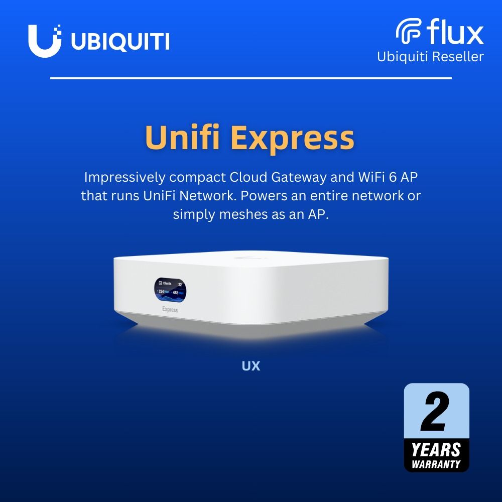 Ubiquiti Unifi Express ( UX ) - Cloud Gateway ( Router ) with Wifi 6 AP ...