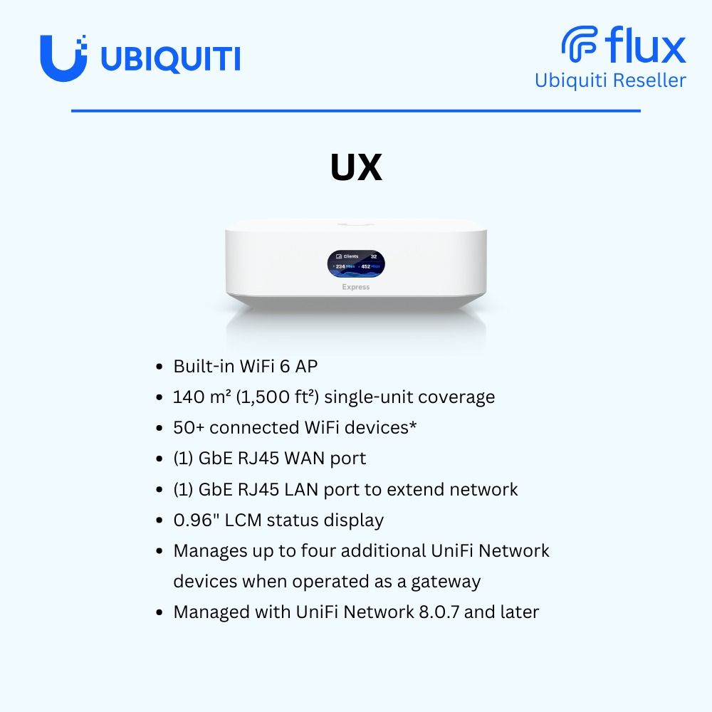 Ubiquiti Unifi Express ( UX ) - Cloud Gateway ( Router ) with Wifi 6 AP ...