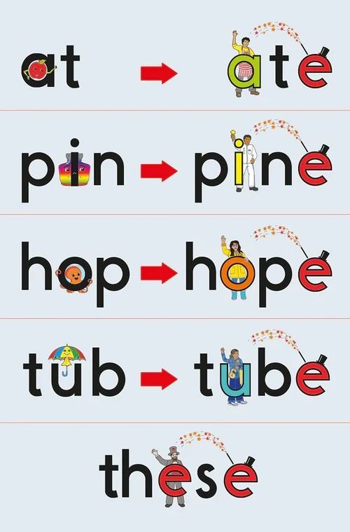 [New arrival] Letterland Beyond ABC phonics cards set on Carousell